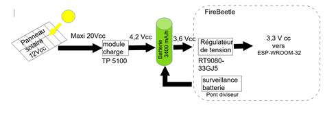 Mp1584 Régulateur De Tension Page 2 Français Arduino Forum