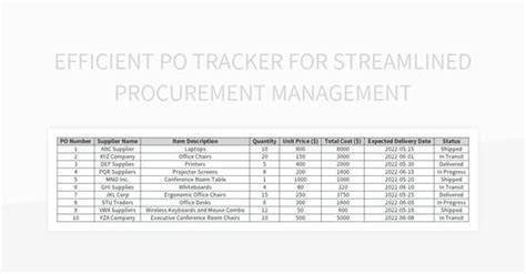 Free Procurement Management Templates For Google Sheets And Microsoft Excel Slidesdocs