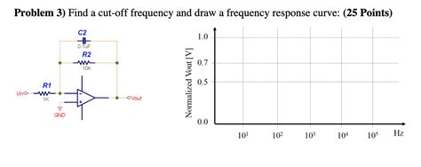 Solved Problem 3 Find A Cut Off Frequency And Draw A
