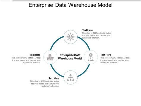 Enterprise Data Warehouse Model Ppt Powerpoint Presentation Model Images Cpb PowerPoint Slides