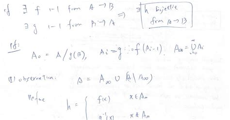 極樂島 Cantor Bernstein Schroeder Theorem 說明