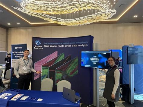 Spatialtranscriptomics Spatialproteomics Spatialmetabolomics Histology Spatialmultiomics