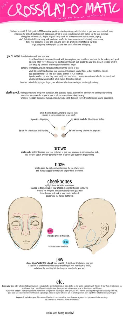 Cosplay Cosplay Tutorial Cosplay Diy