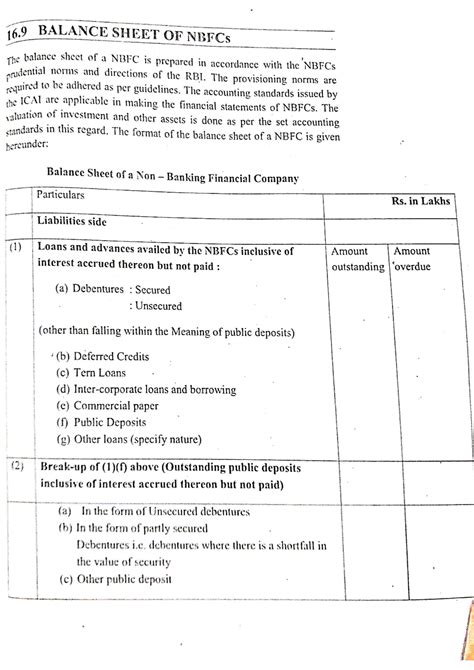 Solution Balance Sheet Of Nbfcs Banking And Non Banking Companies