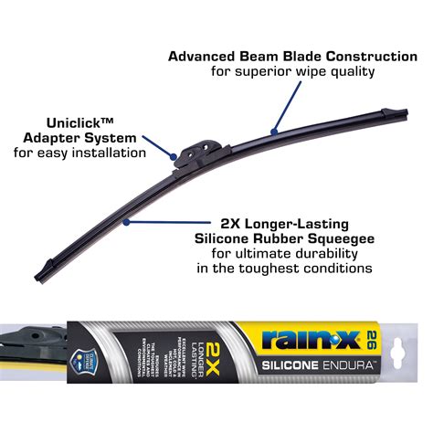 Rain X Premium Wiper Blades In Rain X