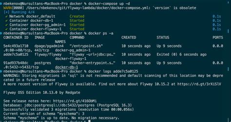 Run Flyway Db Migrations With Aws Lambda And Rds Part 1 Dev Community