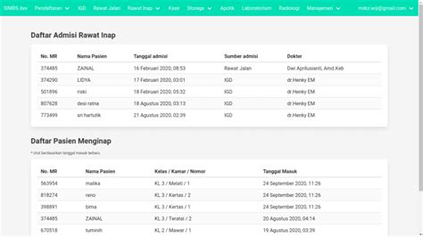 Source Code Aplikasi Sistem Informasi Manajemen Rumah Sakit Simrs