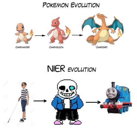 Nier Evolution Rnier