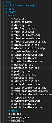 React Css Sourcemaps Point To Missing Source Files Ionic React