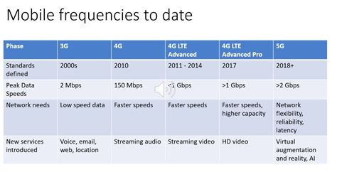 msc computer and mobile network lesson notes msc computer science notes