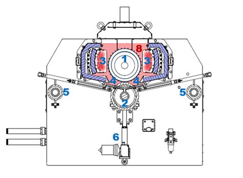 Système Hot Micro Perforation Modèle Hn200 Pl Pour Trous De 100 µm à 2
