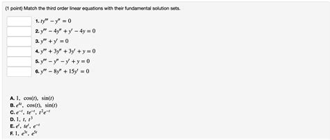 Solved 1 Point Match The Third Order Linear Equations With