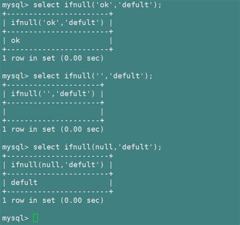 Mysql的数据类型和函数mysql 函数 数据类型 Csdn博客 Mysql的数据类型和函数mysql 函数 数据类型 Csdn博客
