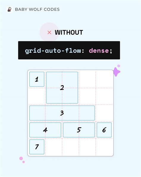 Web Designing Frontend Projects And More 75k 🎯 Css Sidebars Part 04 🔥 Credit Frontendjoe