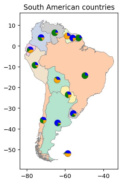 Python Mapping Between Geopandas Coordinates And Matplotlib Coordinates Stack Overflow