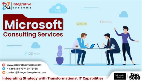 Microsoft Consulting Services Integrative Systems