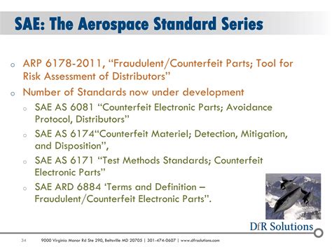 Counterfeit Prevention And Detection Strategies When To Do It How To Do It Ppt
