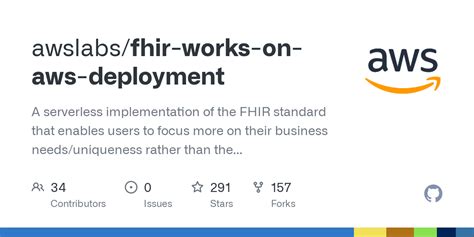 GitHub Awslabs Fhir Works On Aws Deployment A Serverless Implementation Of The FHIR Standard