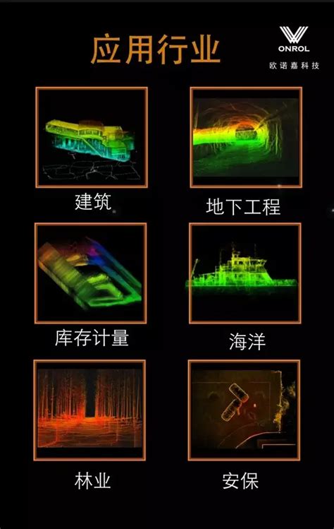 即时定位与地图构建（slam）｜geoslam三维移动测量系统 知乎
