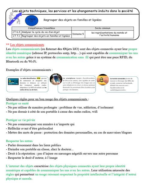 Otscis 1 1 Les Objets Communicants Synthã Se A4 Pdf