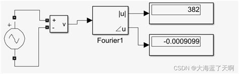 Matlabsimulink电力电子仿真傅里叶变换模块（fourier）测幅值相角的设置与使用simulink傅里叶 Csdn博客