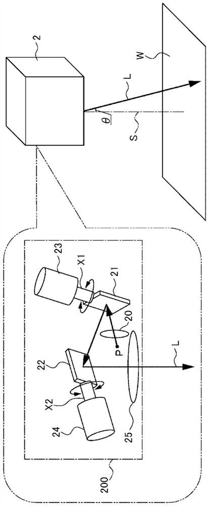Controller Control System And Recording Medium Storing Program Eureka Patsnap