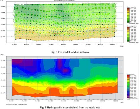 Points Obtained And Points Interpolated In Linear Method Download