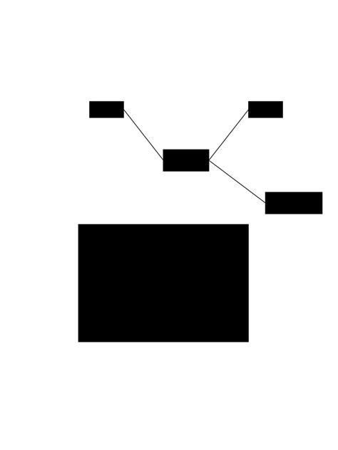 Sec Interface Diagram V2 Pdf
