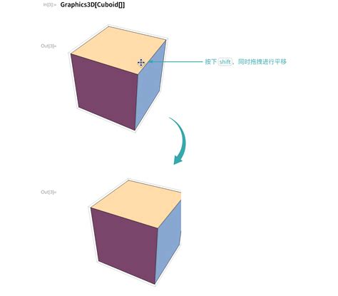 旋转、平移和缩放三维图形—wolfram Documentation