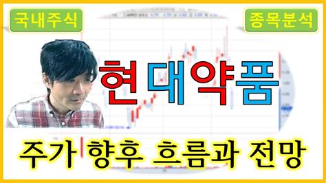 현대약품 주가의 향후 흐름과 전망 Youtube
