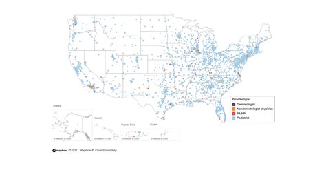 Nail Fold Capillaries