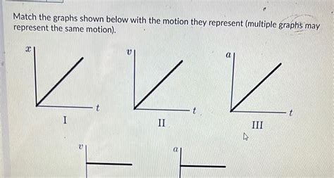 Answered Match The Graphs Shown Below With The Motion They Re Physics