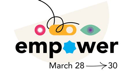 Dataminer Empower 2024