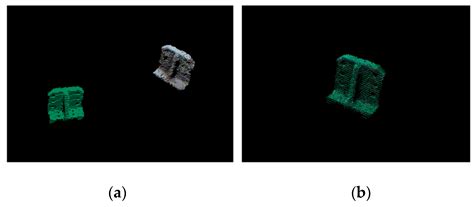 an improved point cloud descriptor for vision based robotic grasping system
