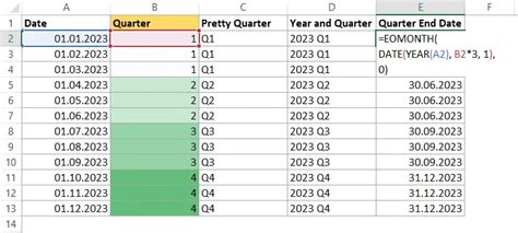 get quarter in excel from date fast and easy data cornering