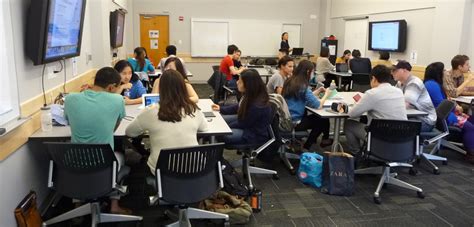 Active Learning Inside The Classroom Swarthmore College Its Blog