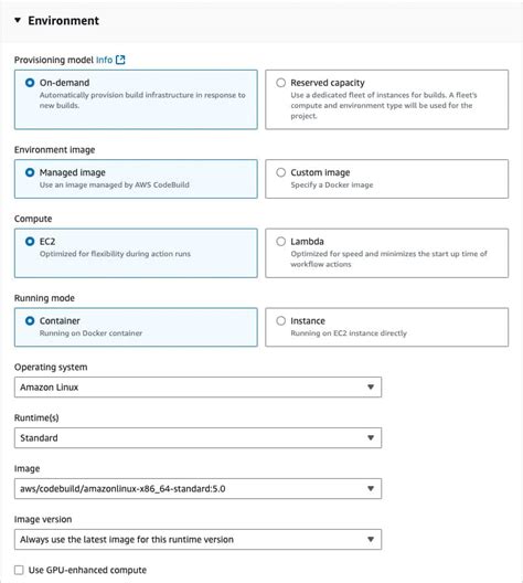 Self Host Github Actions Aws Codebuild Copebit Ag