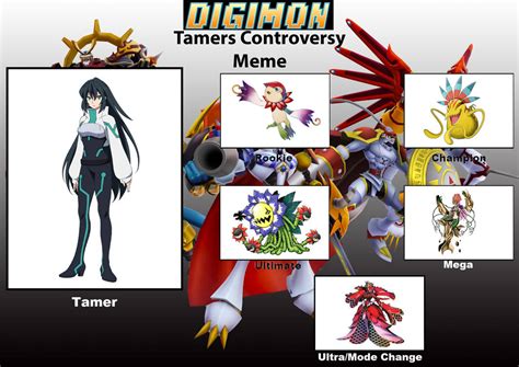 Digimon Tamer May By Geoomega123 On Deviantart