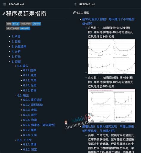 程序员延寿指南 a programmer s guide to living longer a姐分享