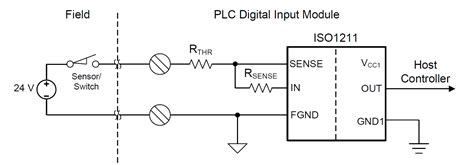 Tina Spice Iso1212 Sinking Sourcing Input Configurations And Rthr Resistor Placement