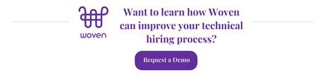 How To Build A Best In Class Technical Hiring Process Woven Teams
