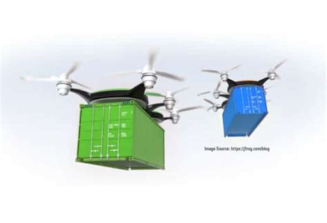 Exercise Your Mind With Exotic Programming Languages