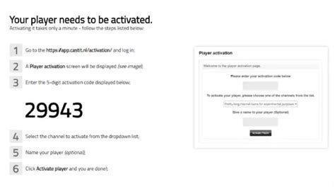 Raspberry Pi Digital Signage Guide