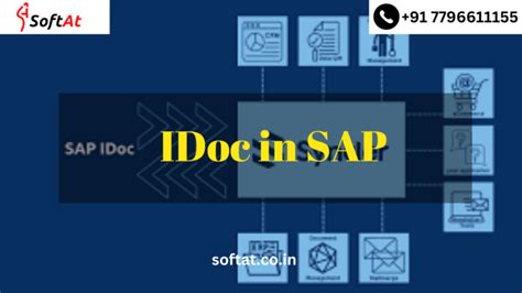 Idoc In Sap A Comprehensive Guide To Understanding And Utilizing