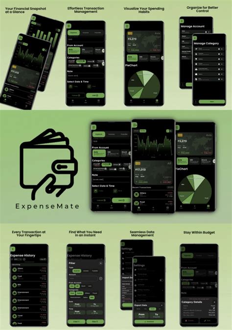 Narikodan Hridul On Linkedin Flutter Personalfinance Appdevelopment