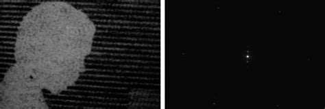 A Original Scene B Diffraction Pattern Fourier Transform Download Scientific Diagram
