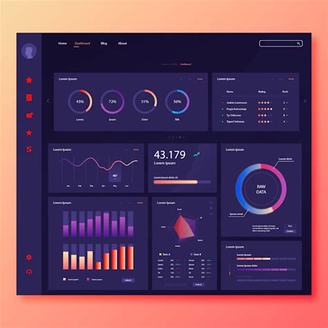do excel dashboard design visualization reporting analysis by