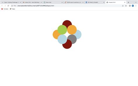 Kate Felchlia Otrl Clt Lana On Linkedin Fullstackdeveloper Frontenddeveloper Html