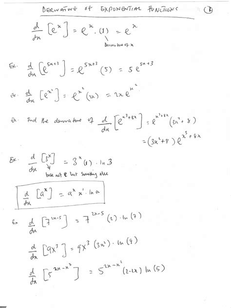 Derivatives Of Exponential Functions Pdf