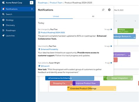 In App Notifications Productplan